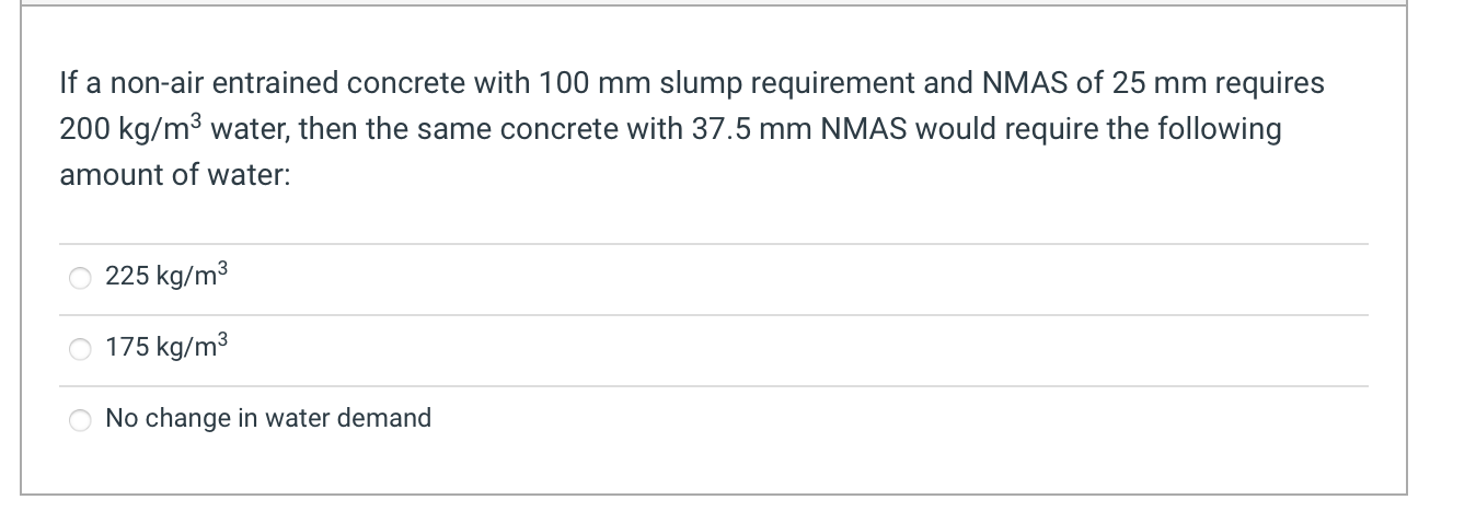 Solved If a non-air entrained concrete with 100 mm slump | Chegg.com