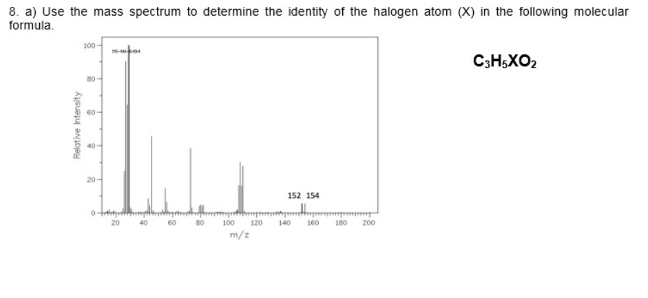Solved 8. a) Use the mass spectrum to determine the identity | Chegg.com