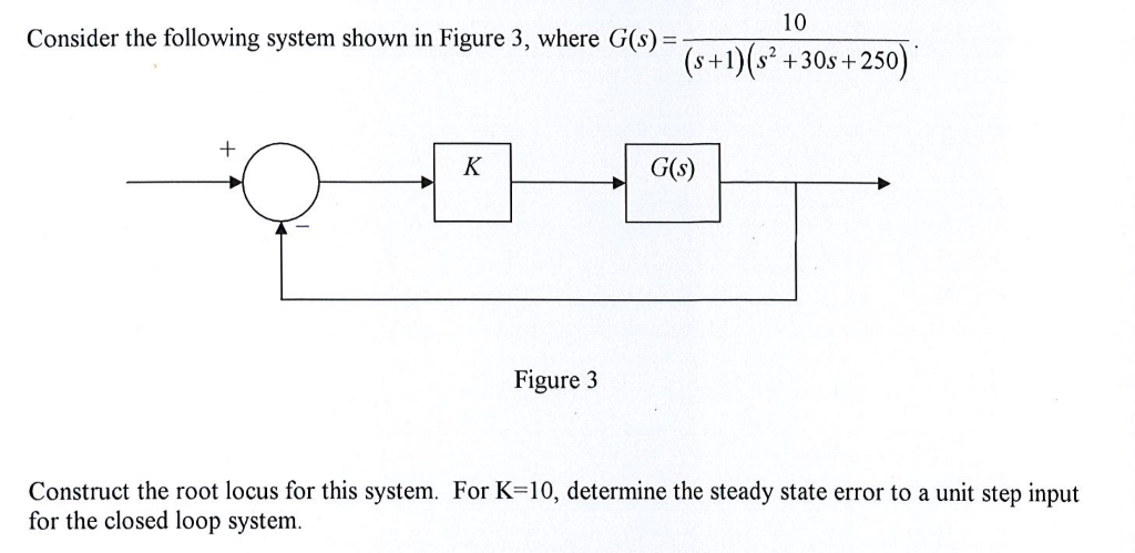 Solved 10 Consider the following system shown in Figure 3, | Chegg.com