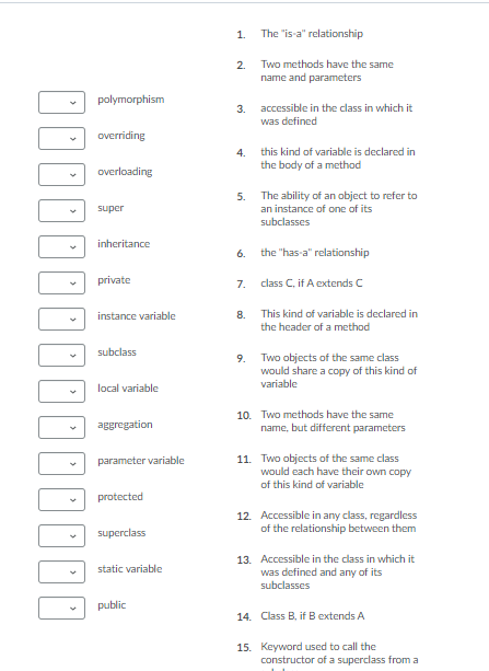 Solved 1. The "is a relationship 2. Two methods have the | Chegg.com