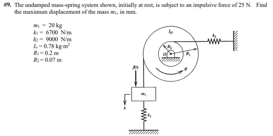 Solved #9. The undamped mass-spring system shown, initially | Chegg.com
