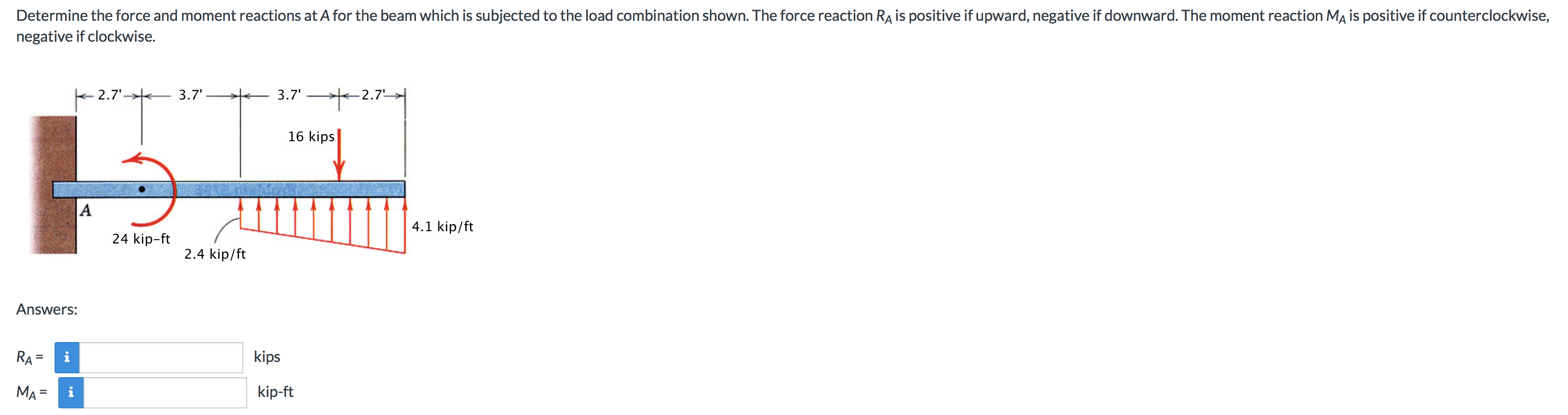 Solved Determine the force and moment reactions at A for the | Chegg.com