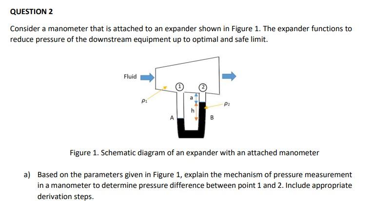 Solved QUESTION 2 Consider a manometer that is attached to | Chegg.com