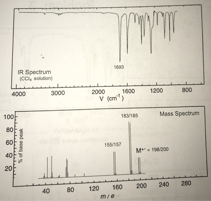 Solved 1693 IR Spectrum (CCl4 solution) 20001 1200 800 4000 | Chegg.com