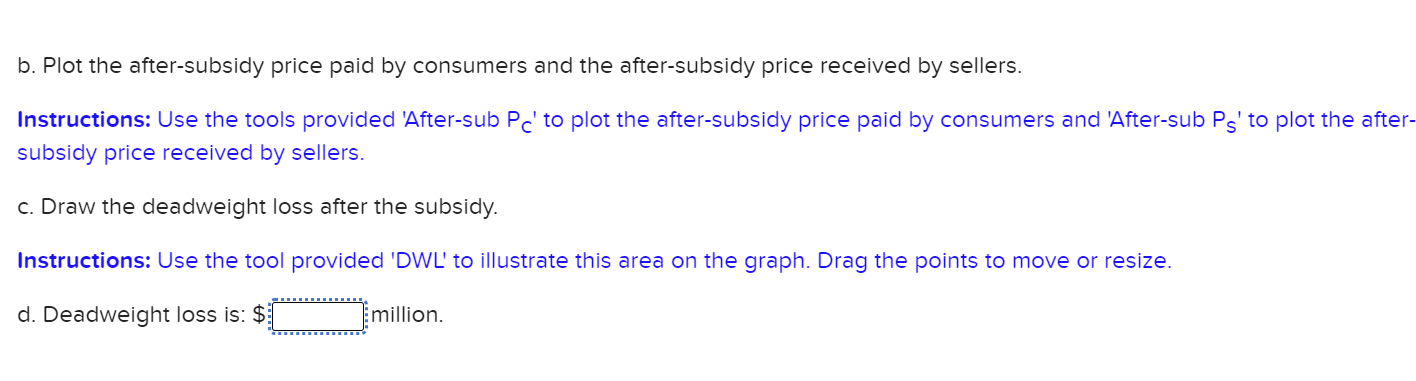 Solved Consider the market below. a. Suppose there is a | Chegg.com