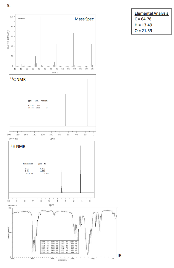 Solved For questions 1−5, match the structure to the | Chegg.com