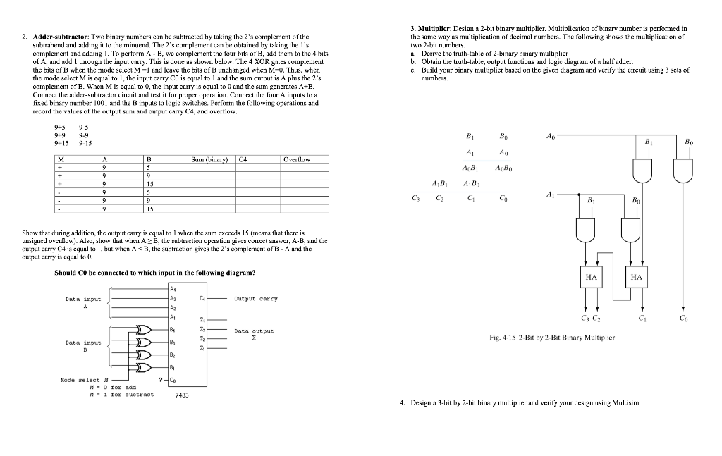 Solved Lab 4 Binary Adder, Subtractor and Multiplier ICs: | Chegg.com