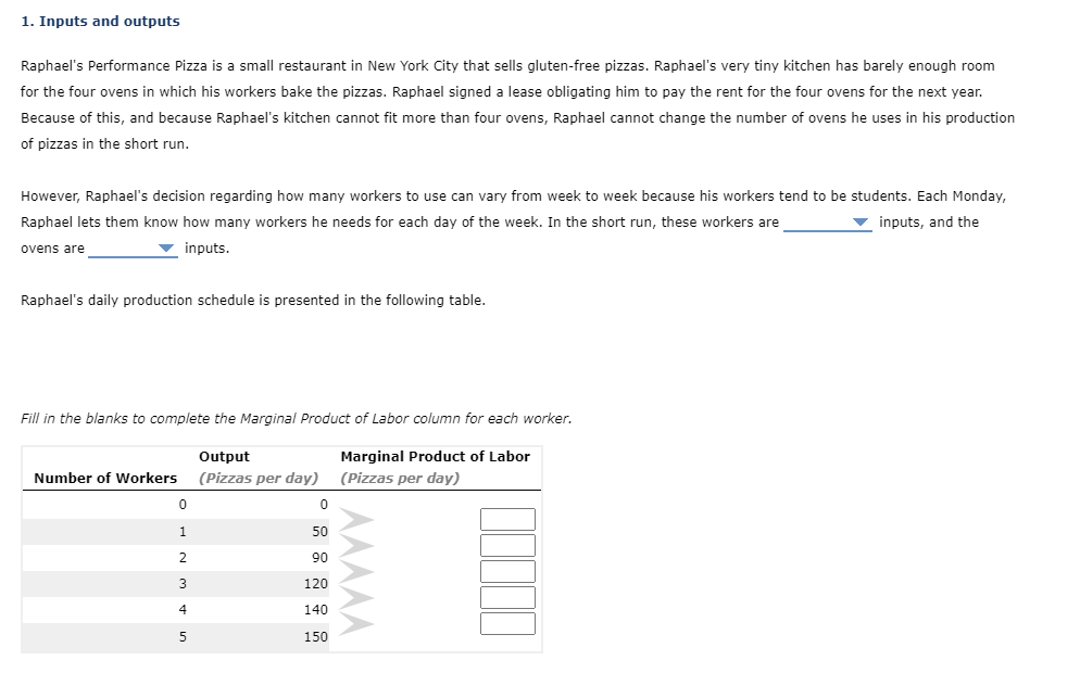 Solved 1. Inputs and outputs Raphael's Performance Pizza is | Chegg.com