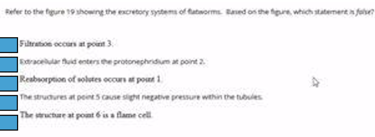 Solved Figure 18: Active enzyme: pepsin Inactive zymogen: | Chegg.com