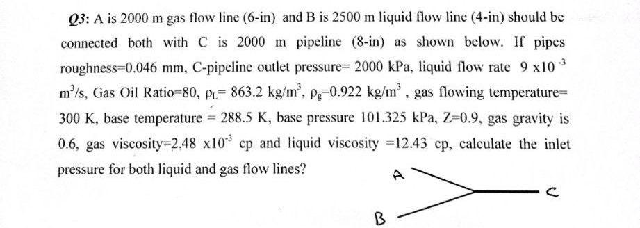 Solved Q3: A is 2000 m gas flow line 6-in) and B is 2500 m | Chegg.com