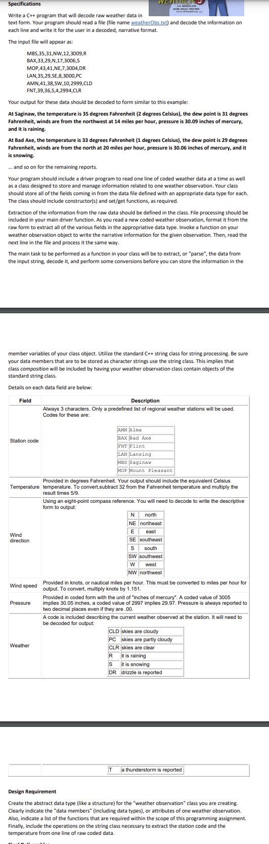 Solved Write a C++ ﻿program that will decode raw weather | Chegg.com