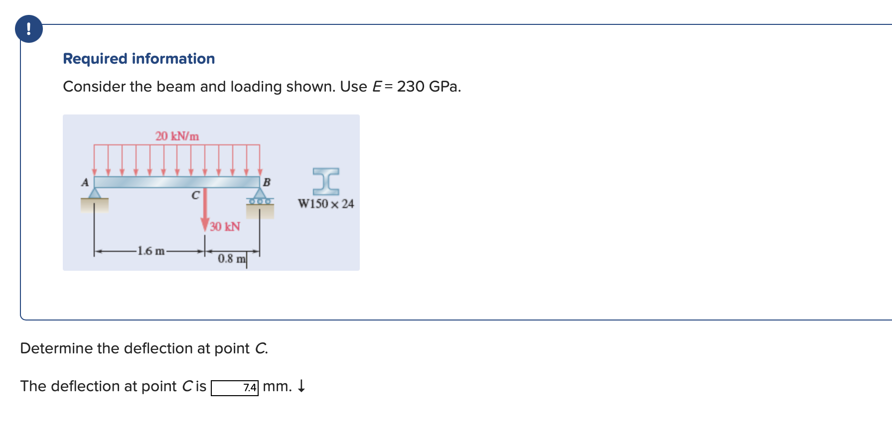 Solved Required informationConsider the beam and loading | Chegg.com