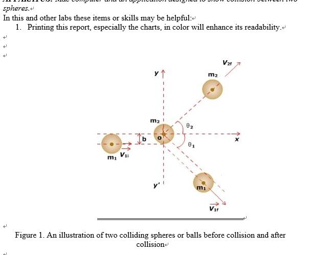 Solved spheres. In this and other labs these items or skills | Chegg.com