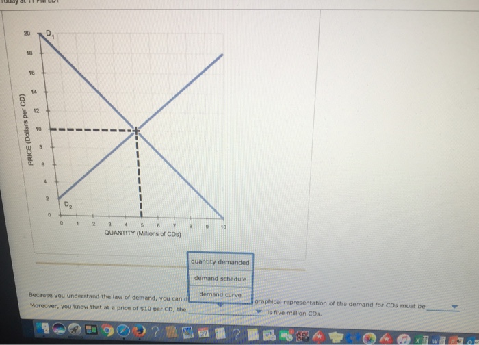 Solved emand terminology mplete the following table by | Chegg.com
