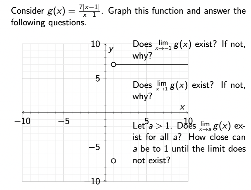 Solved Consider g(x)=x−17∣x−1∣. Graph this function and | Chegg.com