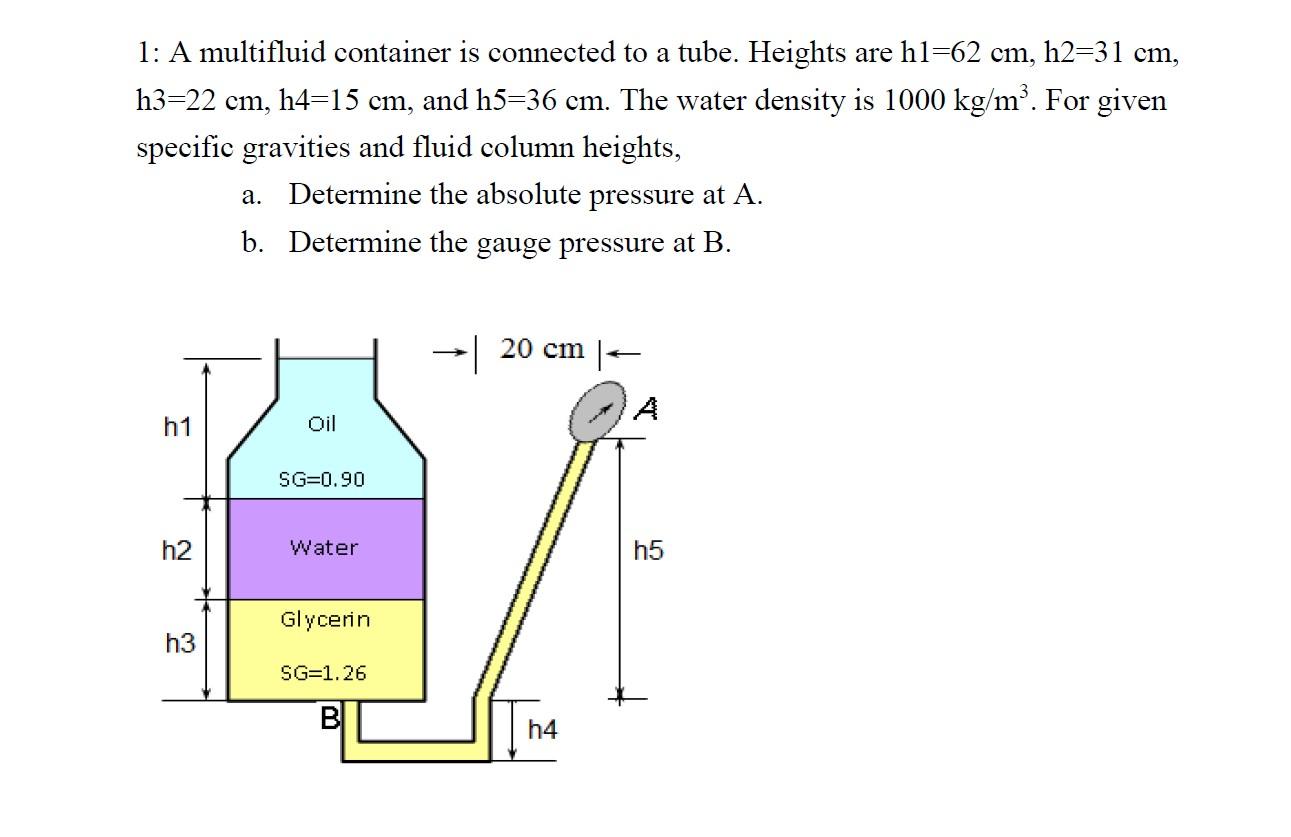 Solved h3=22 cm, 1: A multifluid container is connected to a | Chegg.com
