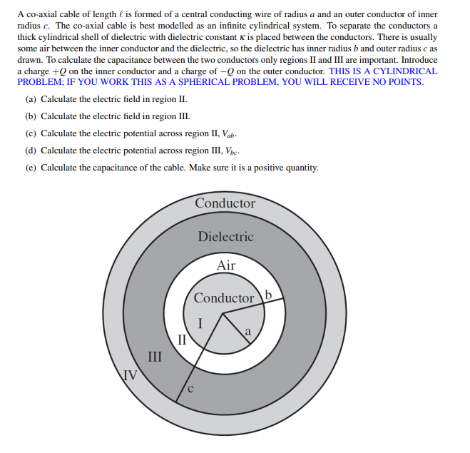 Solved A co-axial cable of length is formed of a central | Chegg.com