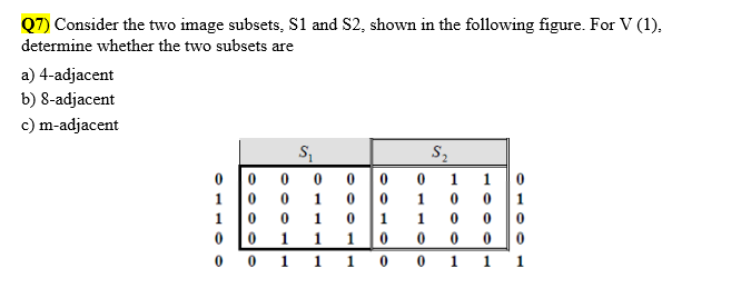 Solved Q7) Consider the two image subsets, S1 and S2, shown | Chegg.com