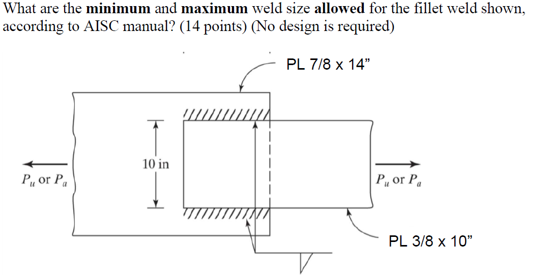 Solved What are the minimum and maximum weld size allowed | Chegg.com