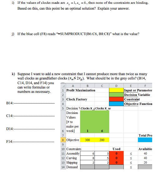 a) For each type of possible LP region, select ALL | Chegg.com