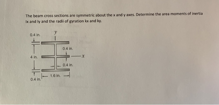 Solved The Beam Cross Sections Are Symmetric About The X And