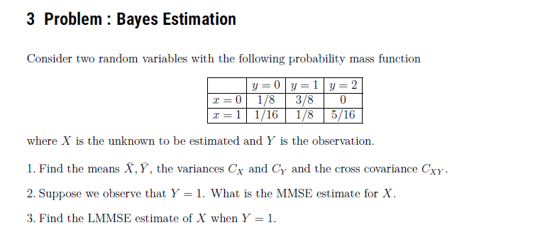 Solved 3 Problem : Bayes Estimation Consider two random | Chegg.com