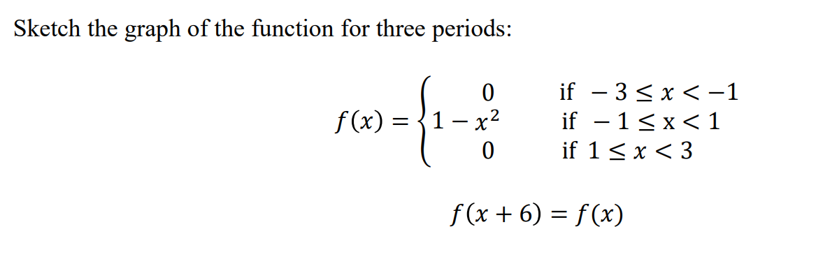 Solved Sketch the graph of the function for three periods: | Chegg.com
