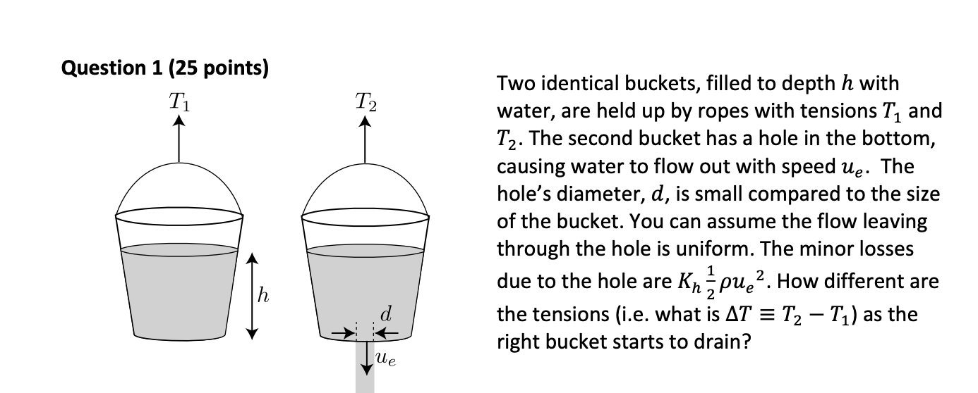 Solved Question 1 (25 points) Ti T2 Two identical buckets, | Chegg.com