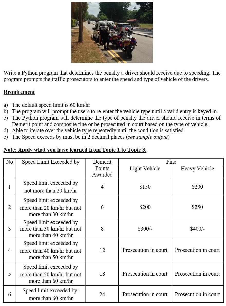 Solved How do I code this program using PyCharm (Python | Chegg.com