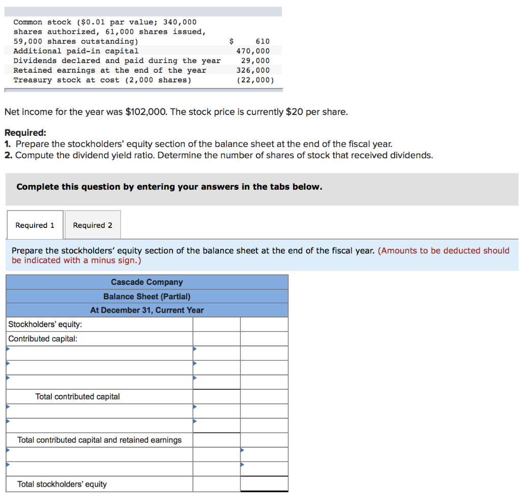 Solved The following information was extracted from the | Chegg.com