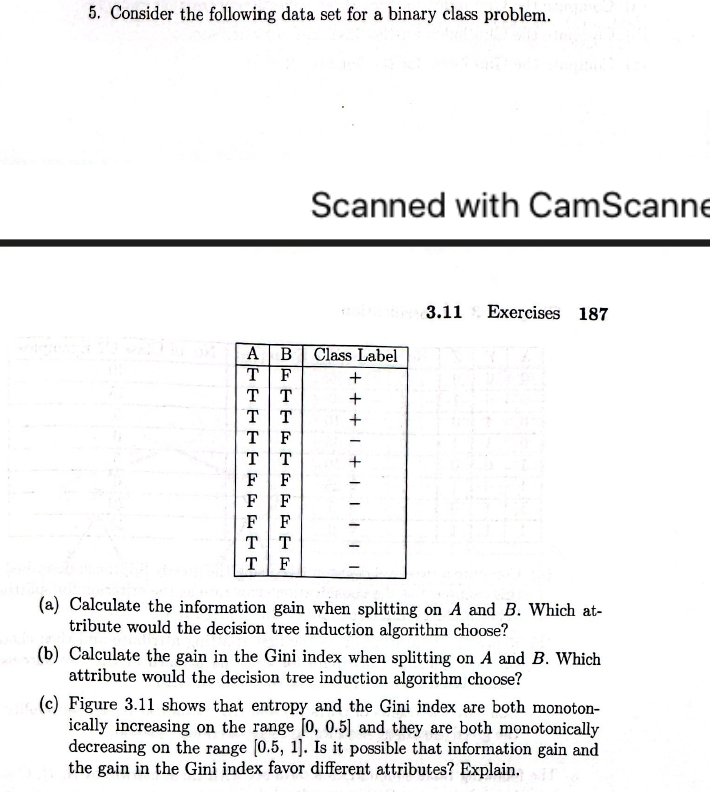 Solved 3. Consider the training examples shown in Table 3.6 | Chegg.com
