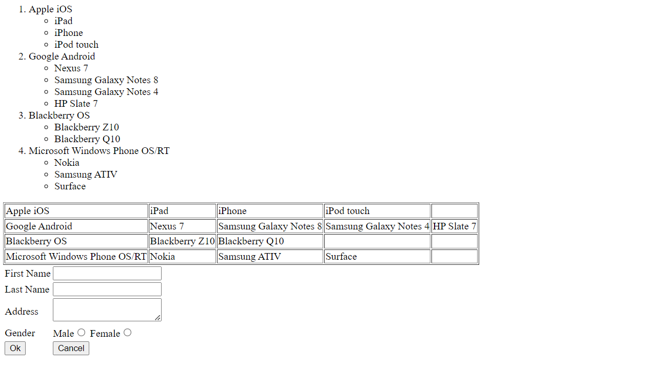Solved Create an HTML page using HTML tags to replicate the | Chegg.com