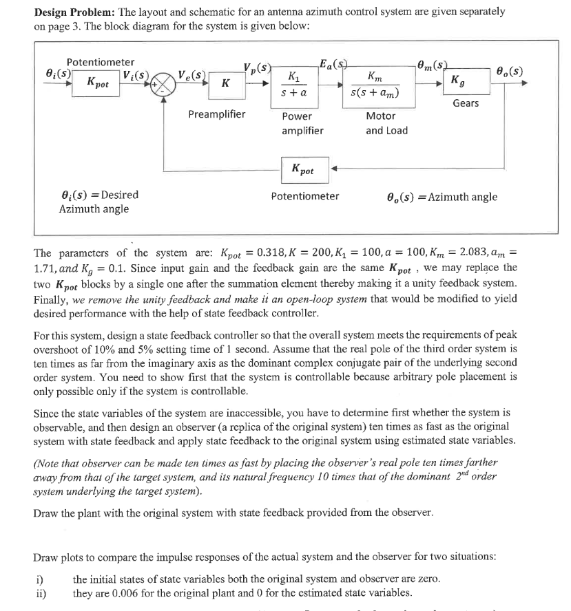 Solved Design Problem: The layout and schematic for an | Chegg.com