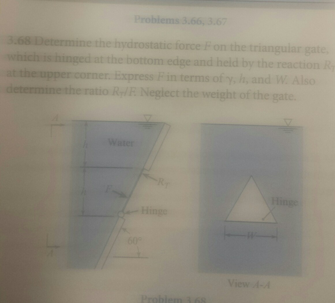 Solved Probiems 3.66, 3.67 hydrostatic force F on the | Chegg.com