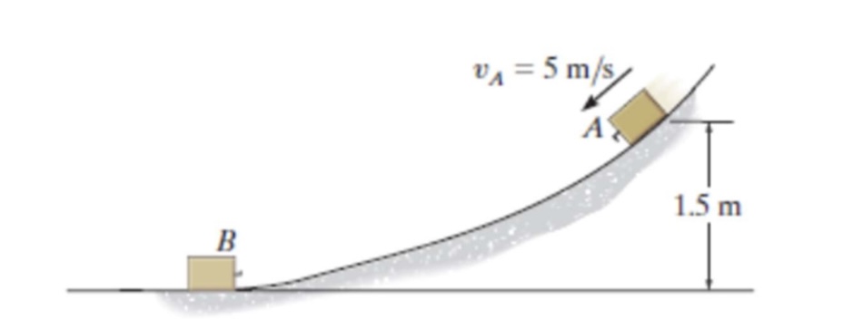 Solved The 5-kg block A has an initial speed of 5 ﻿m/s as it | Chegg.com