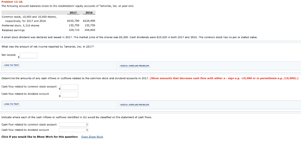 Solved Problem 12-2A The following account balances relate | Chegg.com