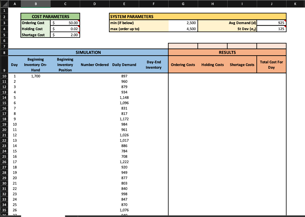 Inventory Simulation: An optional replenishment | Chegg.com