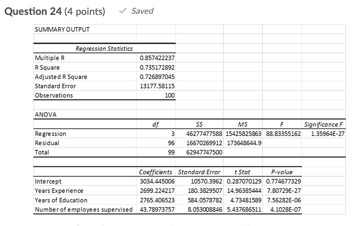 Solved Question 24 (4 points) Saved SUMMARY OUTPUT | Chegg.com