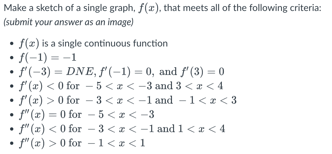 Solved Make a sketch of a single graph, f(x), that meets all | Chegg.com