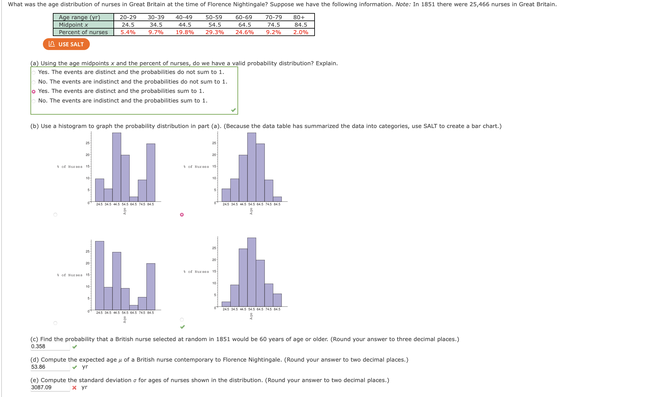 Solved (a) Using the age midpoints x and the percent of | Chegg.com