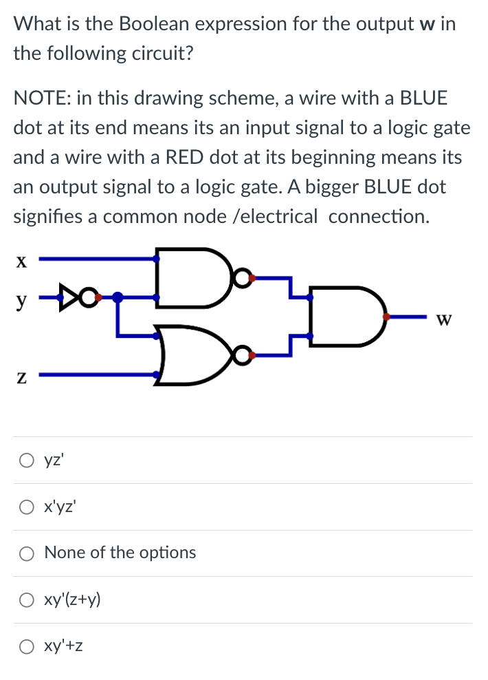 Solved Unlike integer 2's complement numbers the IEEE 754 | Chegg.com