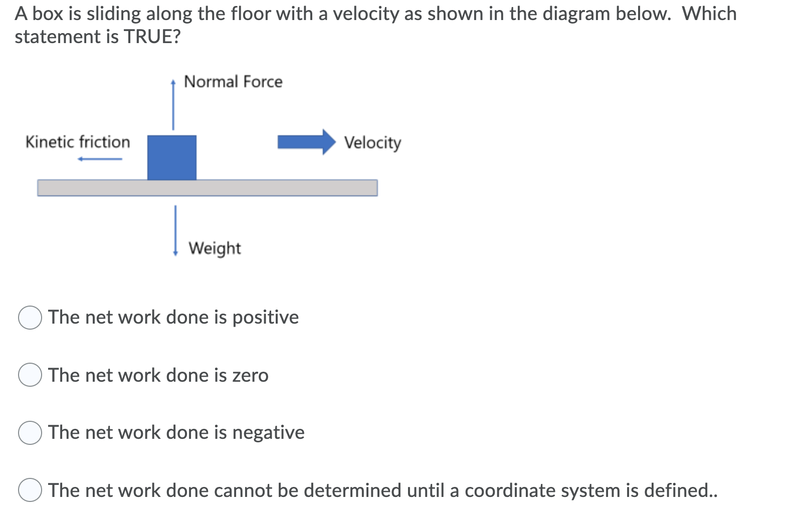 Solved A box is sliding along the floor with a velocity as | Chegg.com