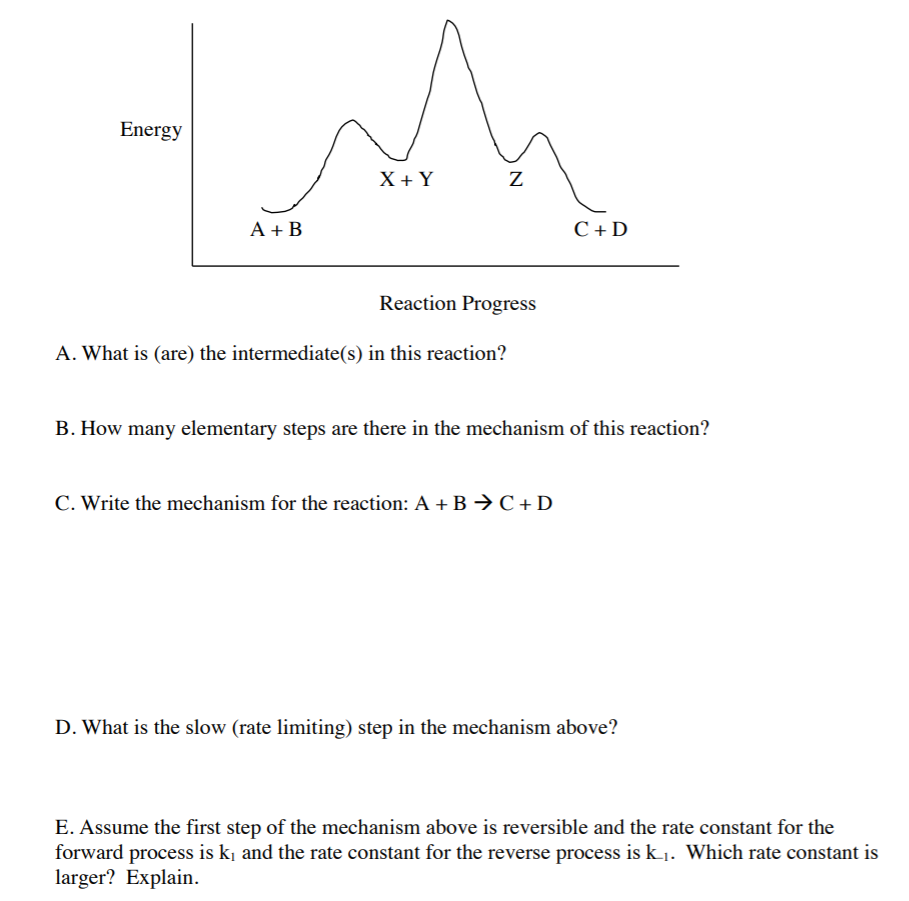 Solved Use the diagram below to answer the following | Chegg.com