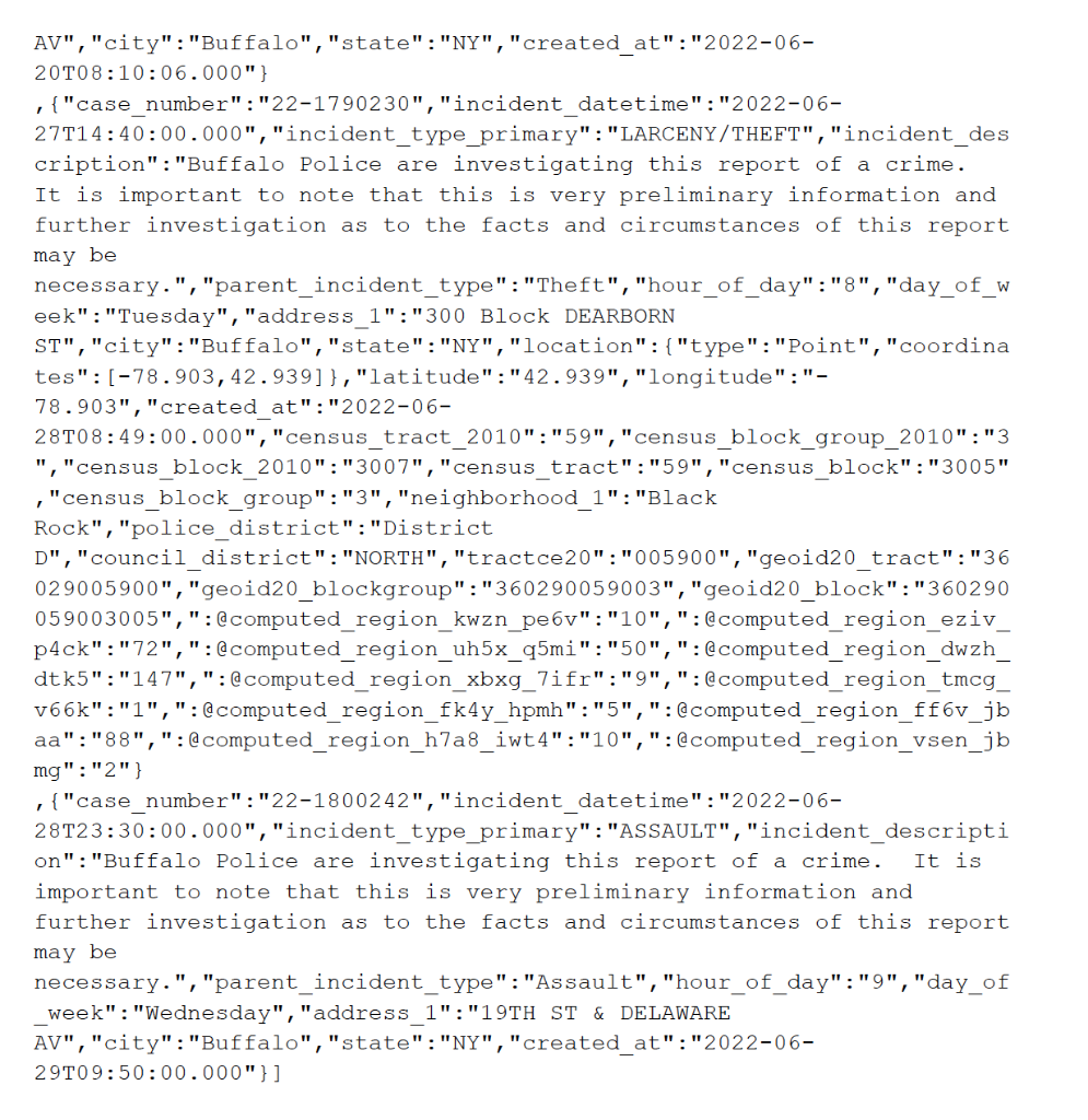 Define a function named remove_min with two | Chegg.com