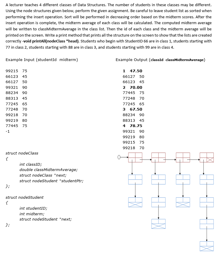 Solved A lecturer teaches 4 different classes of Data | Chegg.com