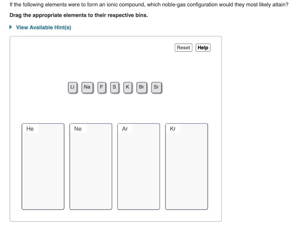Solved If the following elements were to form an ionic | Chegg.com
