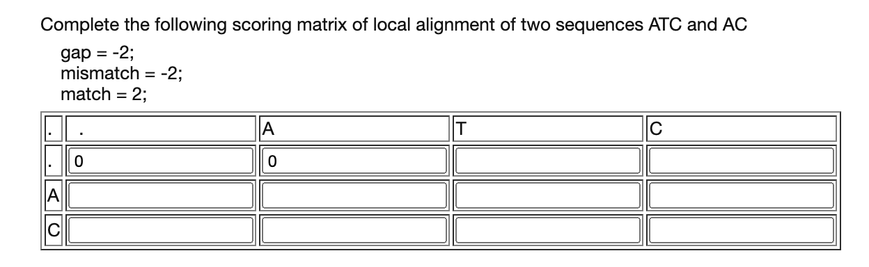 Solved Complete the following scoring matrix of local | Chegg.com