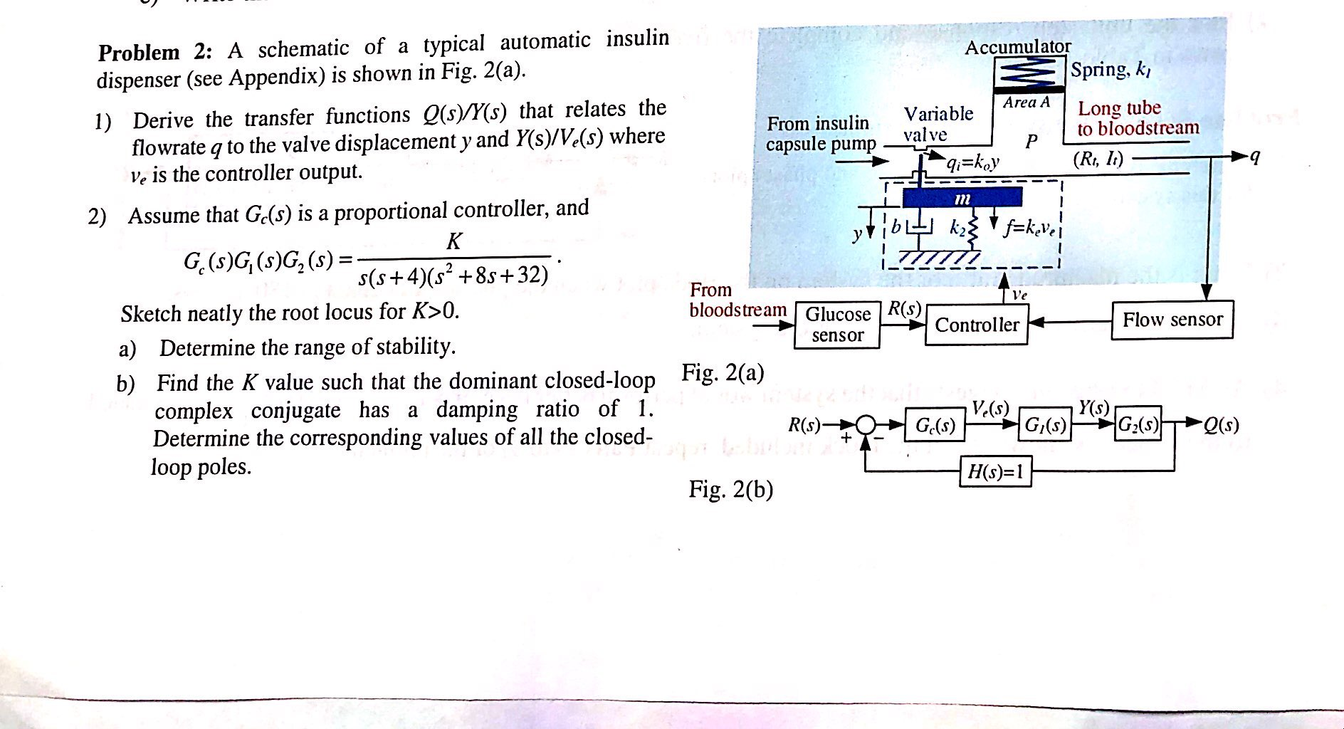 Problem 2: A schematic of a typical automatic insulin | Chegg.com