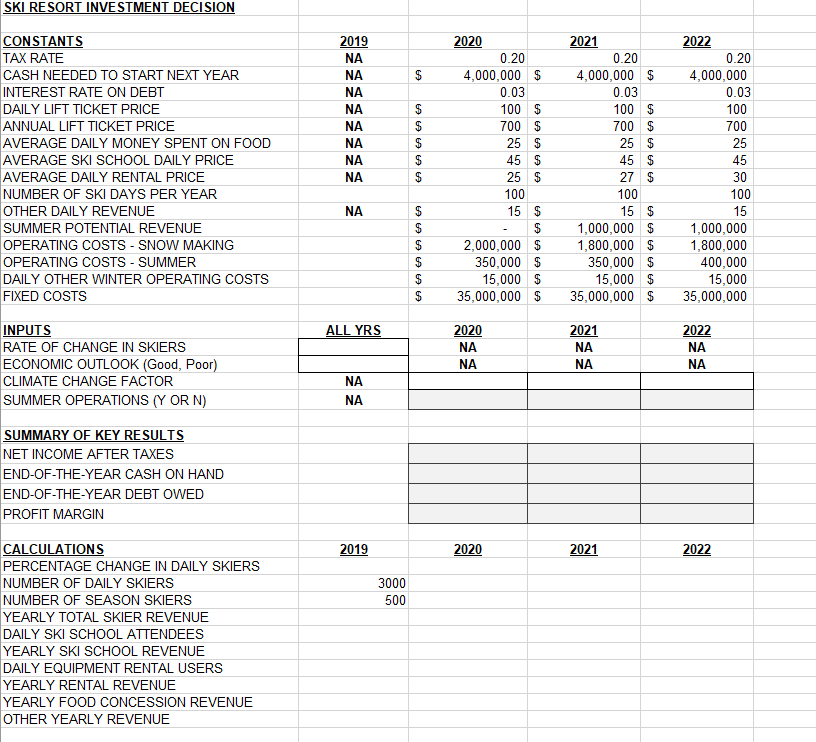 Solved Chapter 2, Section C6, ASSIGNMENT 1: CREATING | Chegg.com