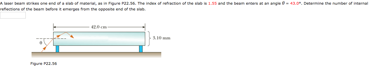 Solved A laser beam strikes one end of a slab of material, | Chegg.com